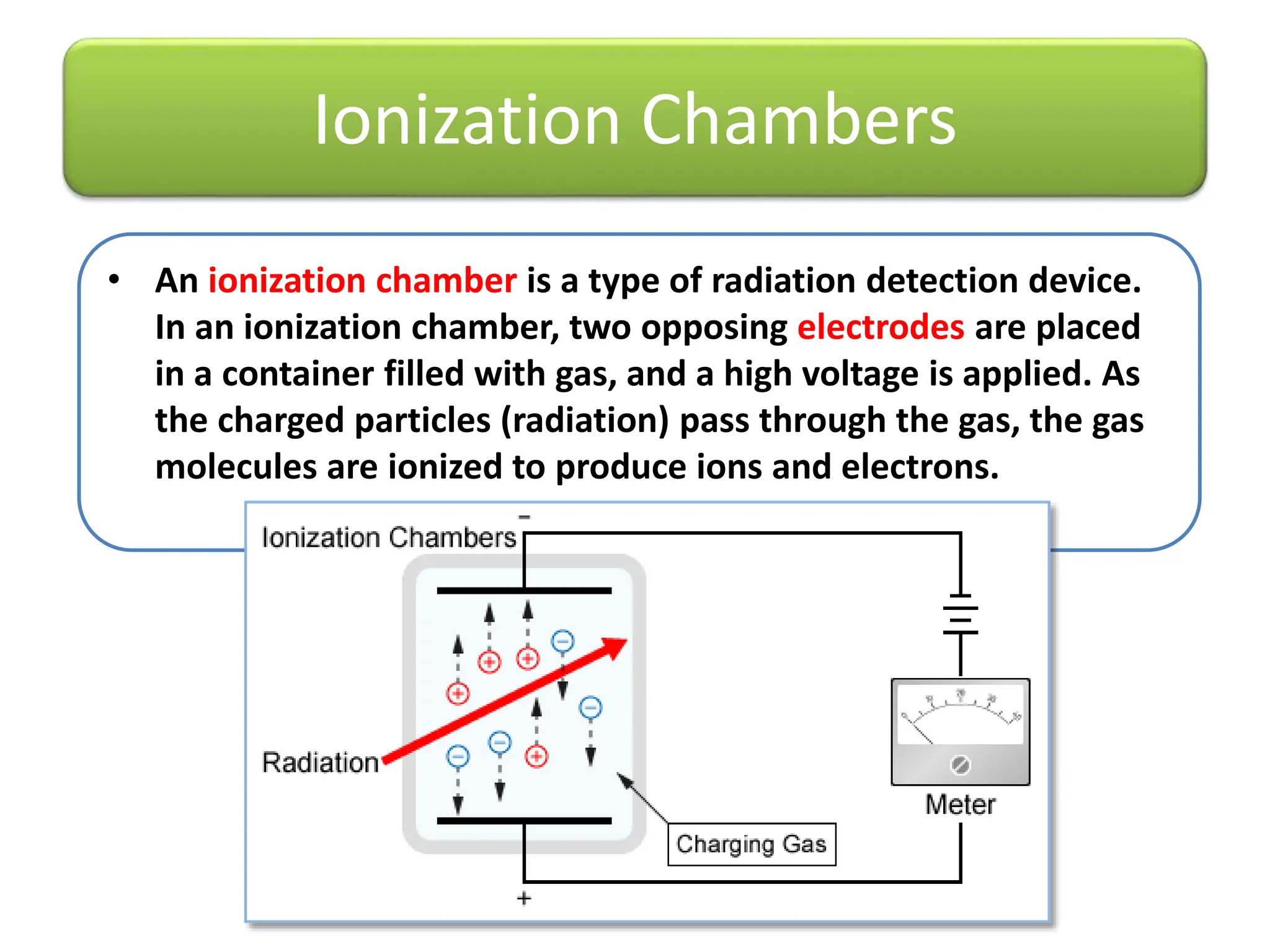 Radiation Detection Principles.pptx