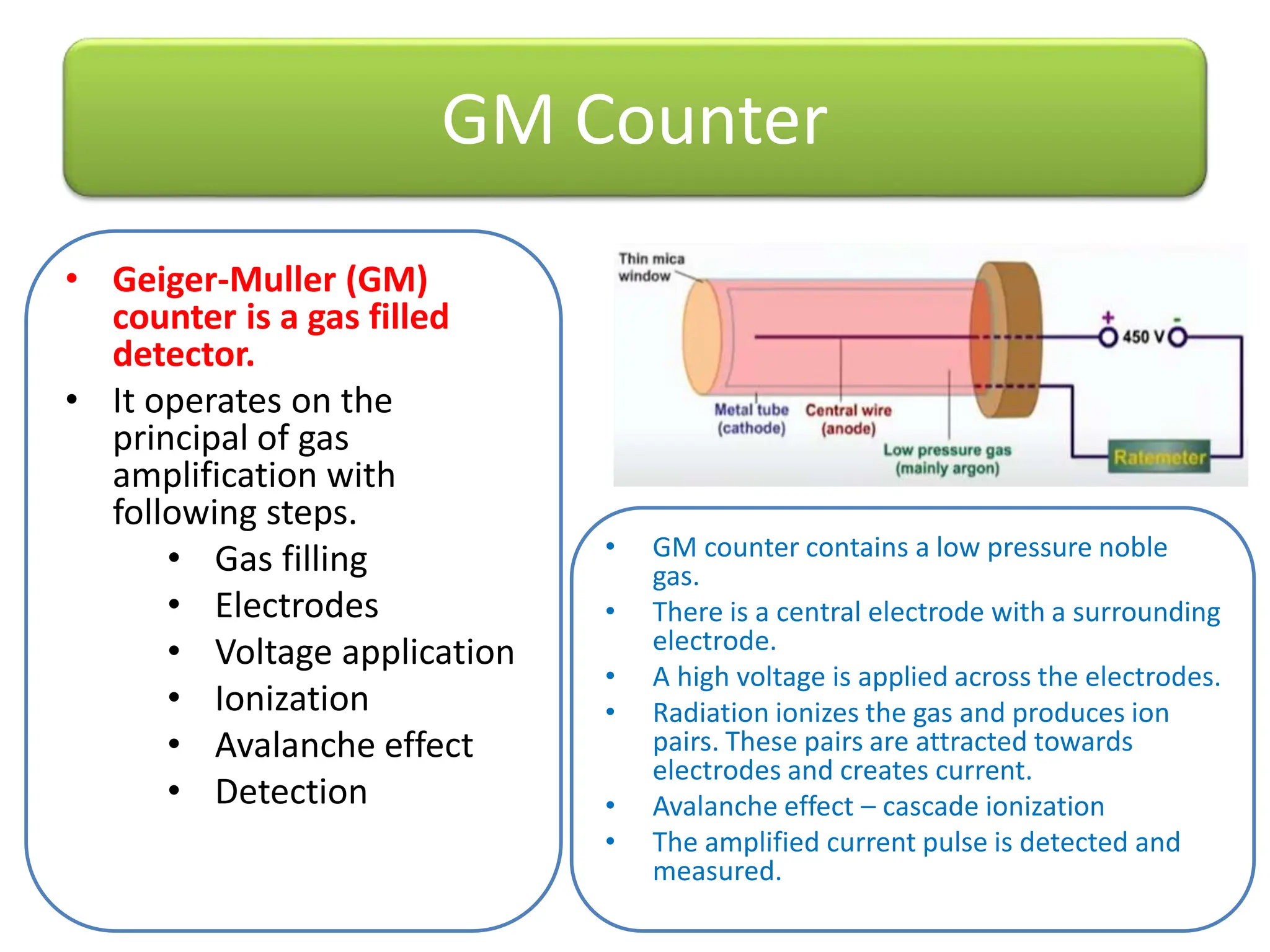 Radiation Detection Principles.pptx