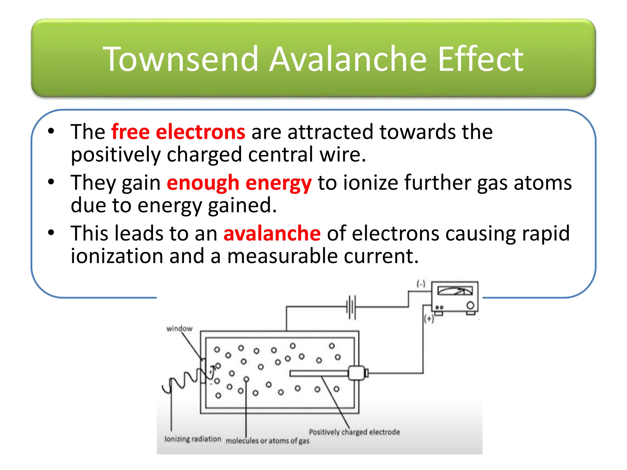 Radiation Detection Principles.pptx