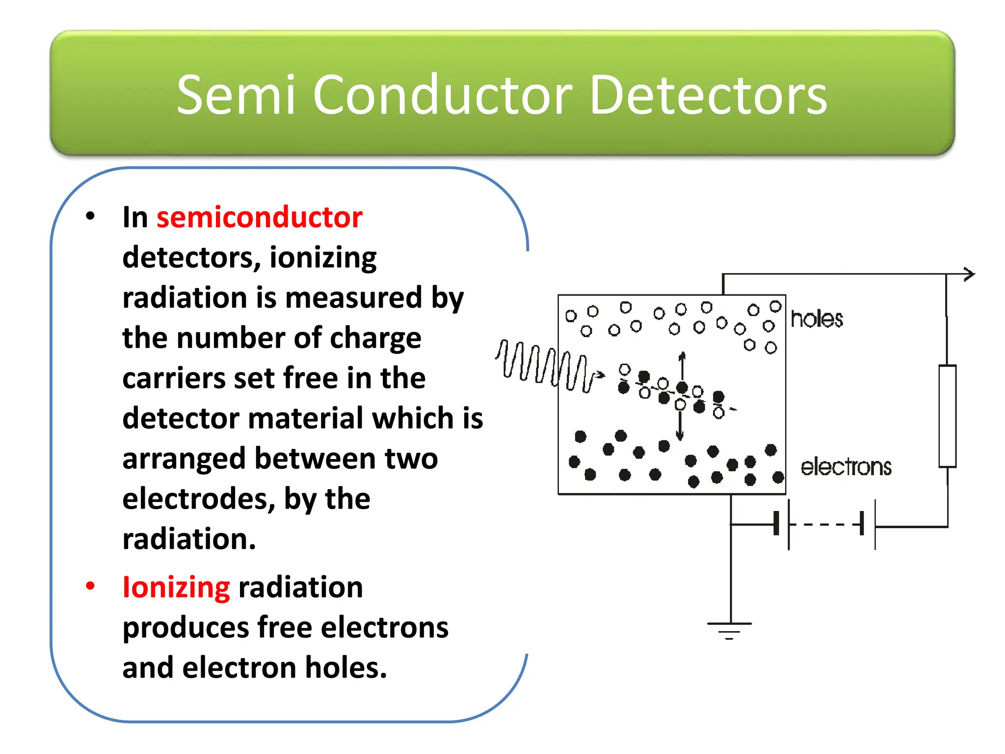Radiation Detection Principles.pptx