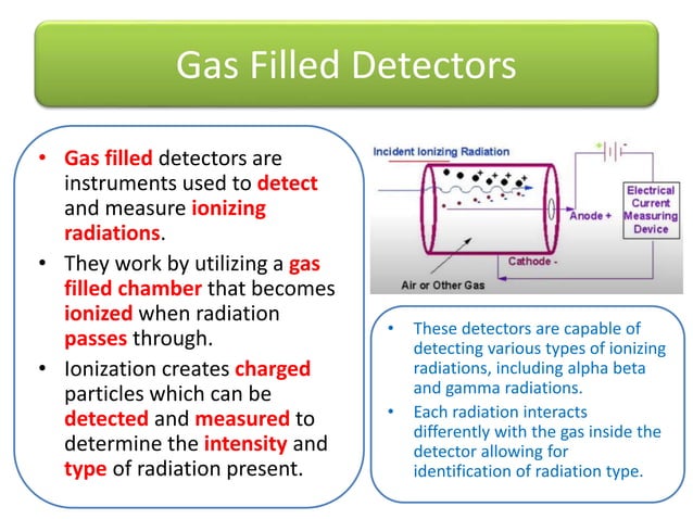 Radiation Detection Principles.pptx