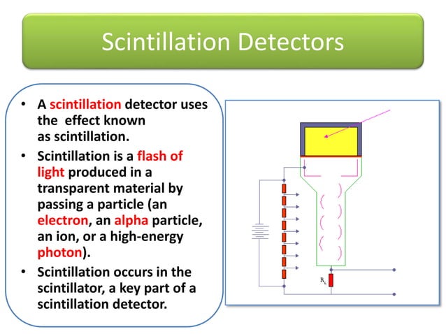 Radiation Detection Principles.pptx