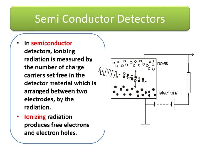 Radiation Detection Principles.pptx