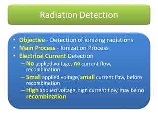 Radiation Detection Principles.pptx