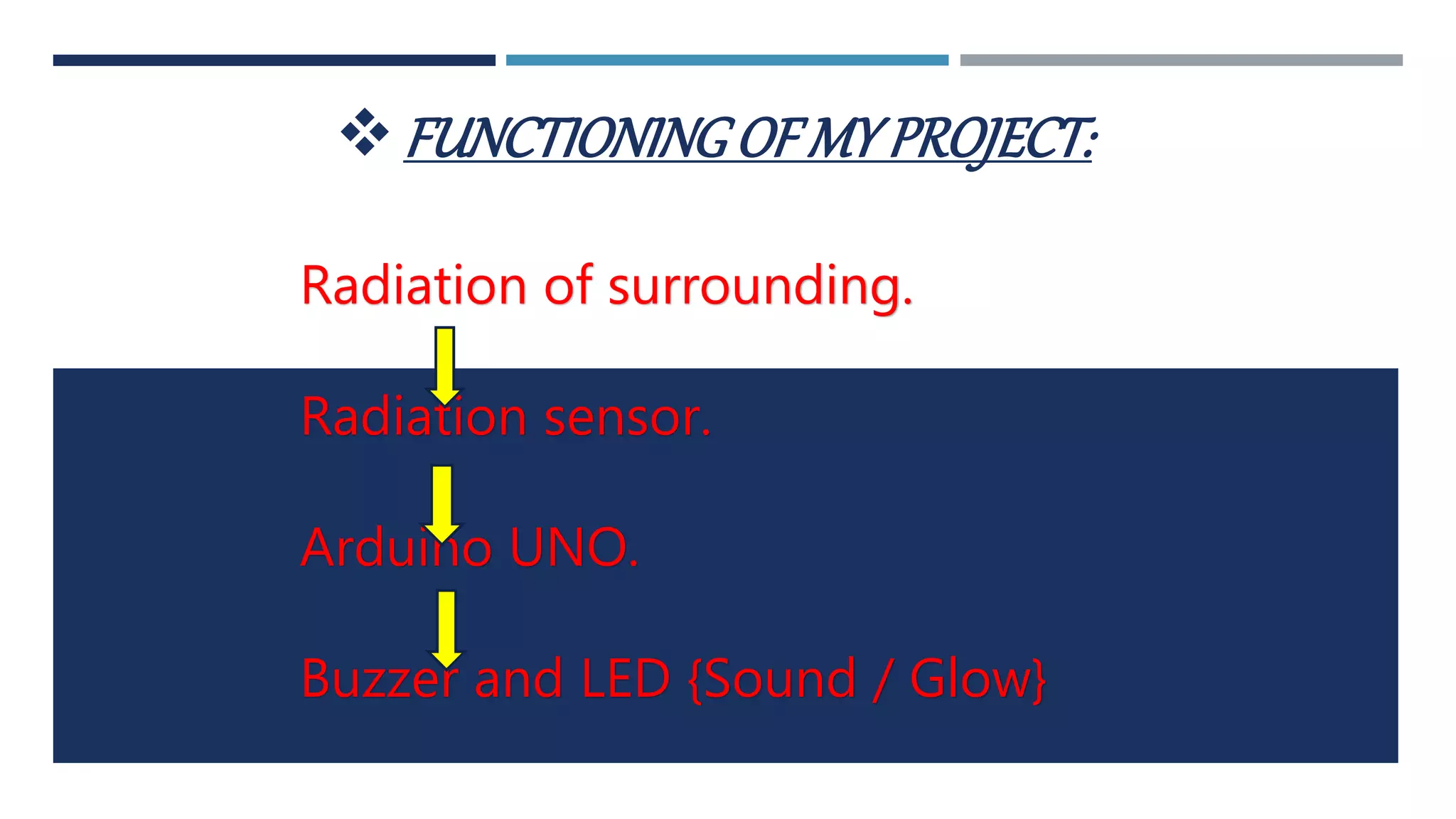 Radiation detector arduino UNO PPT | PPTX