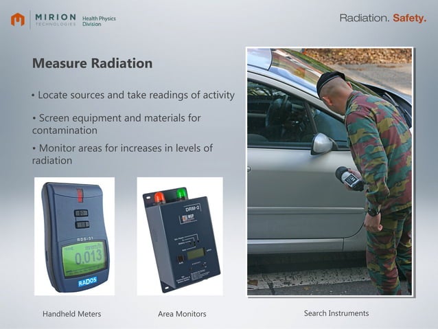 Radiation Detectors Applications Ppt