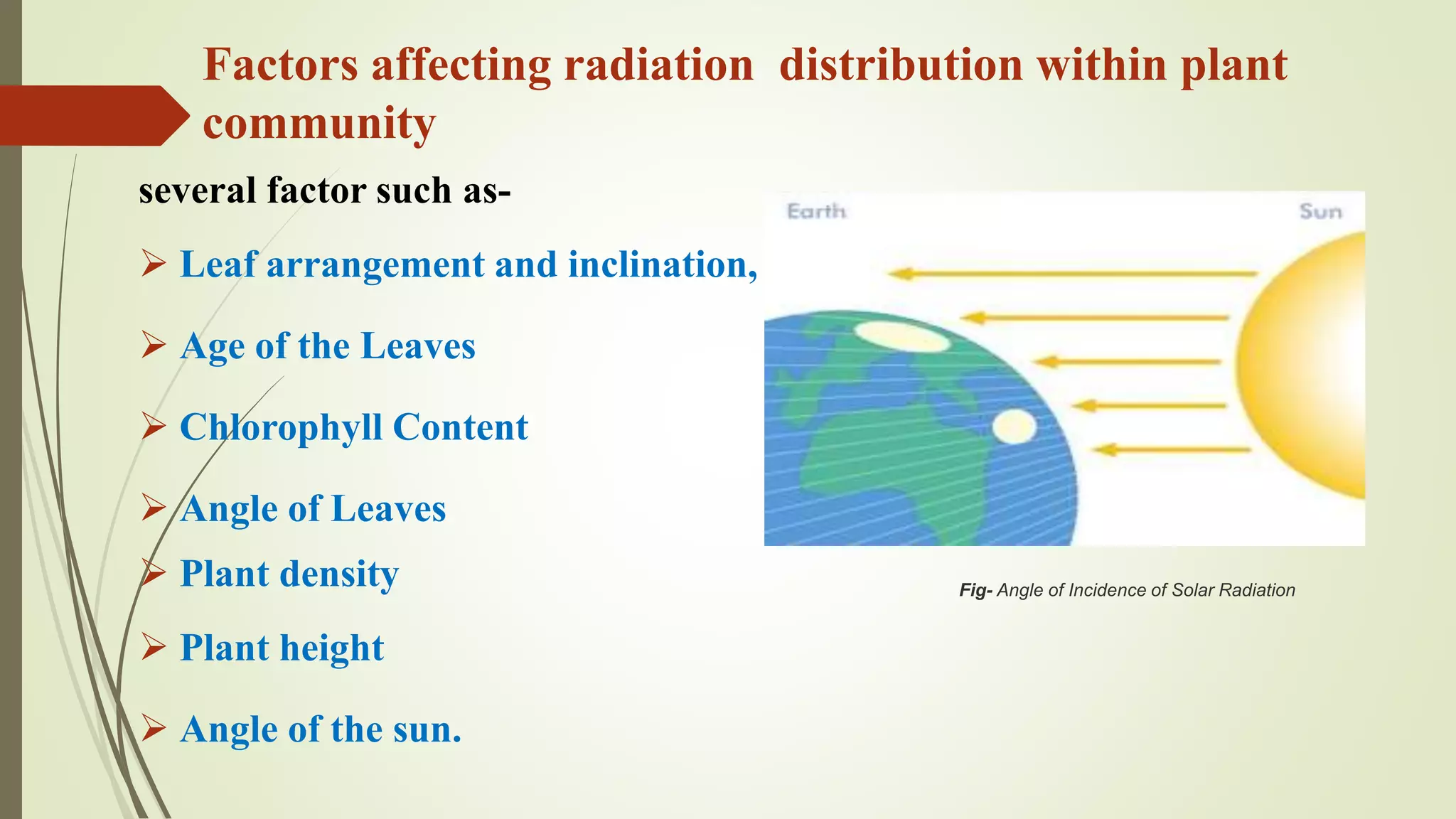 Radiation distribution and utilization by plant communities | PPTX