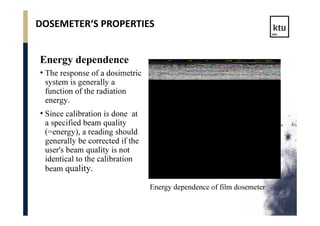 Radiation dose measurements.pdf for radiology student | PDF