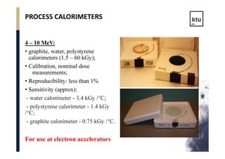 Radiation dose measurements.pdf for radiology student | PDF
