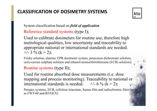 Radiation dose measurements.pdf for radiology student | PDF
