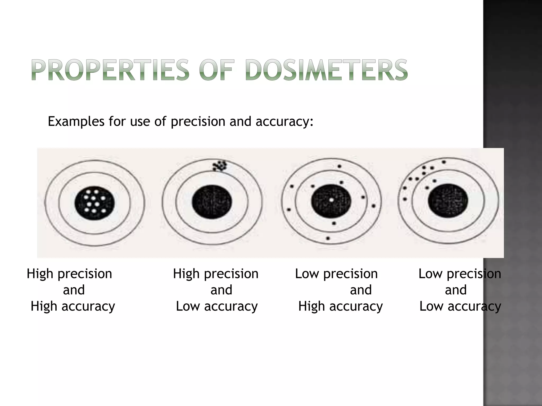 Radiation Dosimeters | PPTX