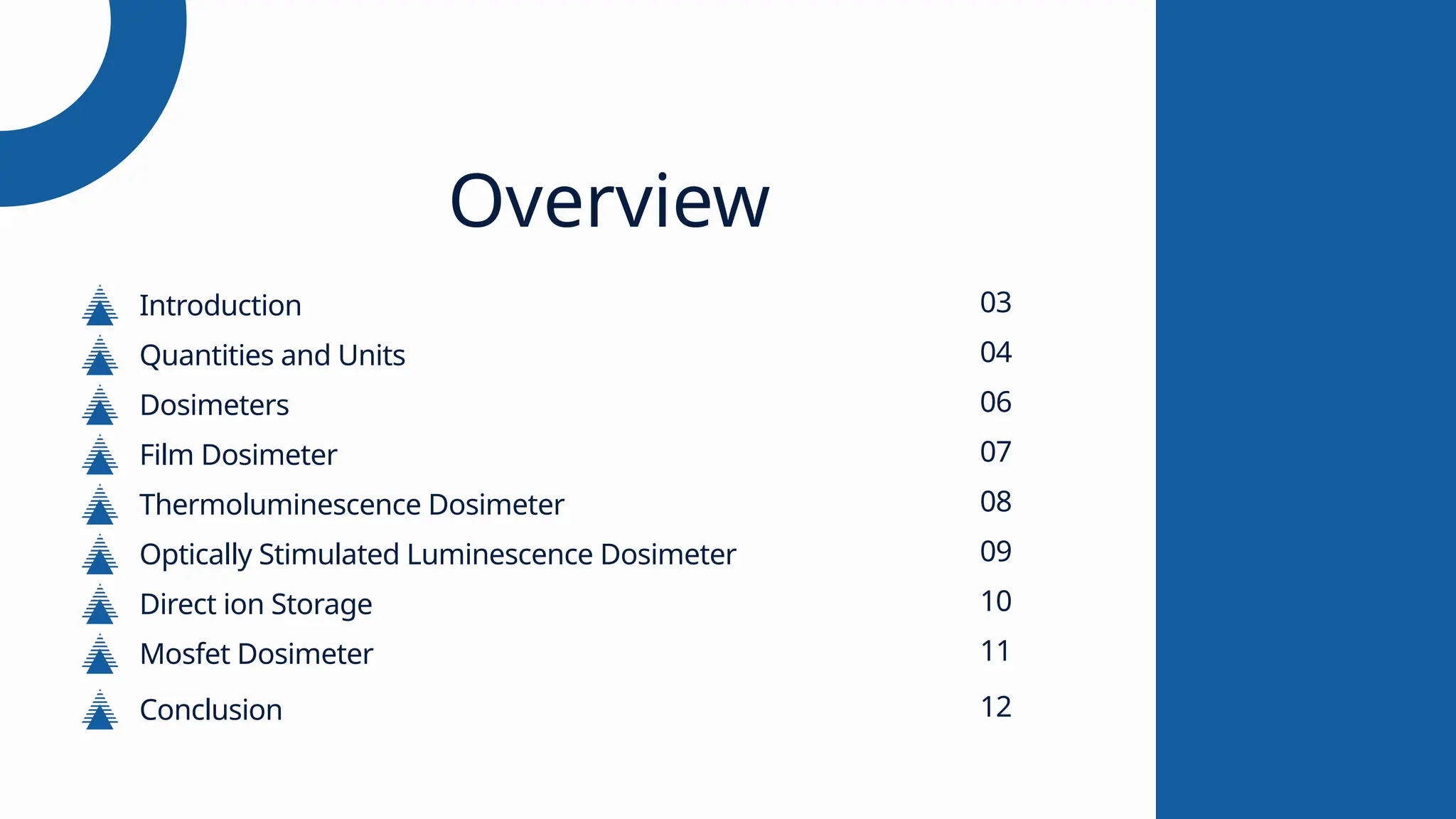 Radiation Dosimetry and its Measurements.pptx