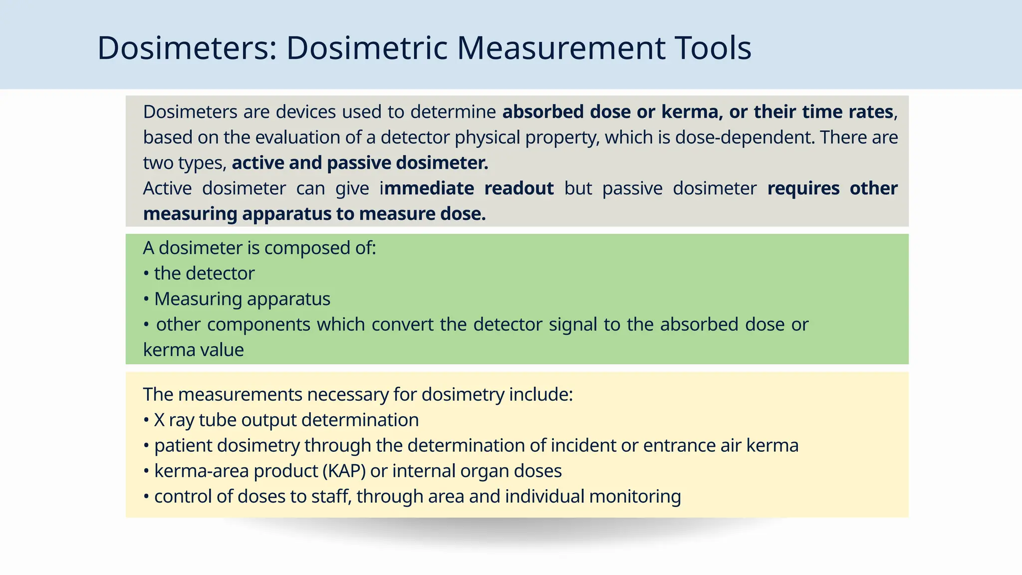Radiation Dosimetry and its Measurements.pptx