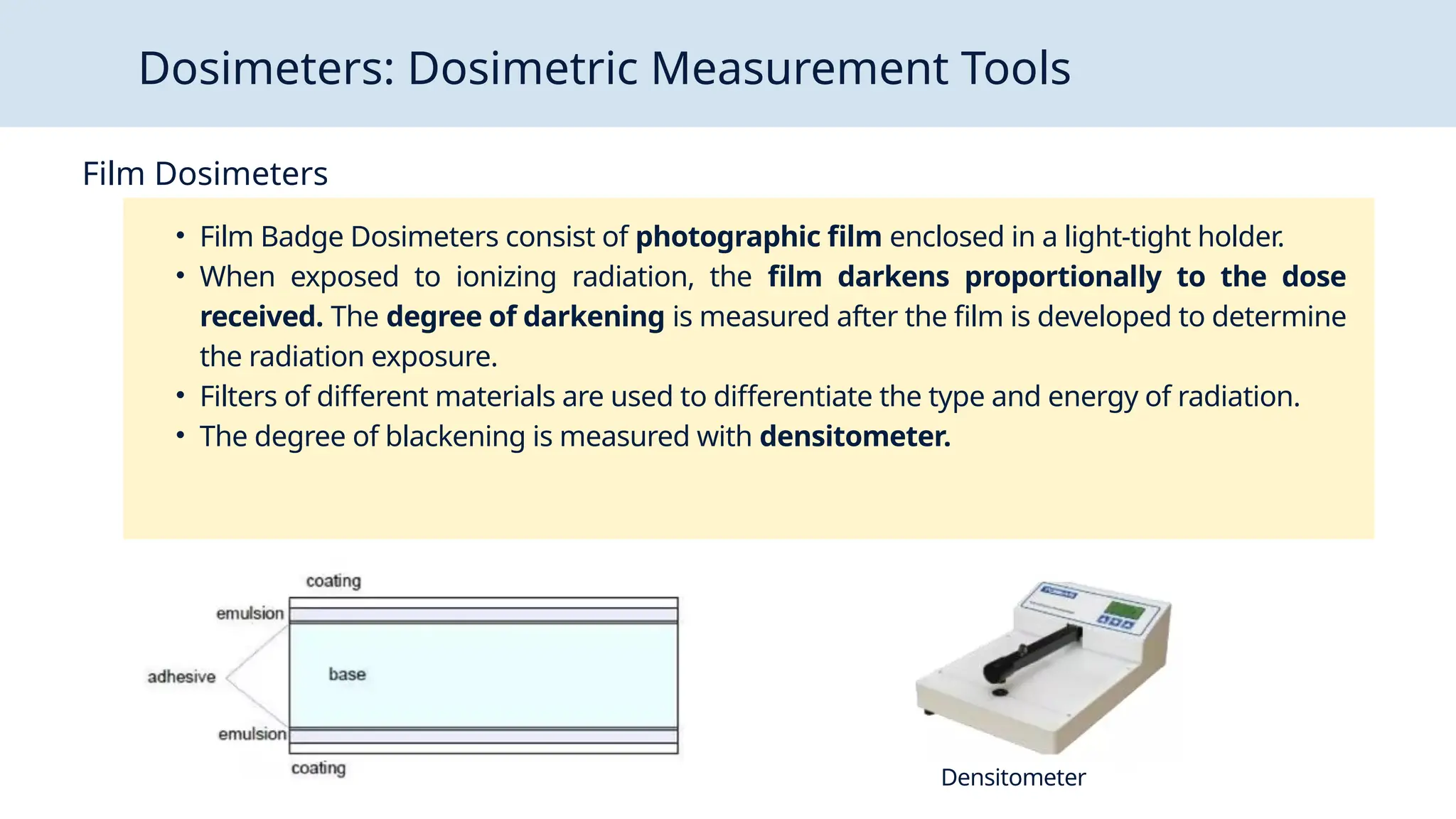 Radiation Dosimetry and its Measurements.pptx