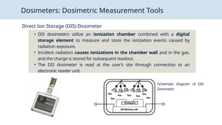 Radiation Dosimetry and its Measurements.pptx