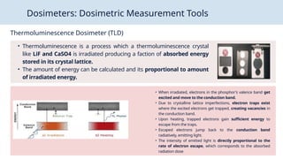 Radiation Dosimetry and its Measurements.pptx