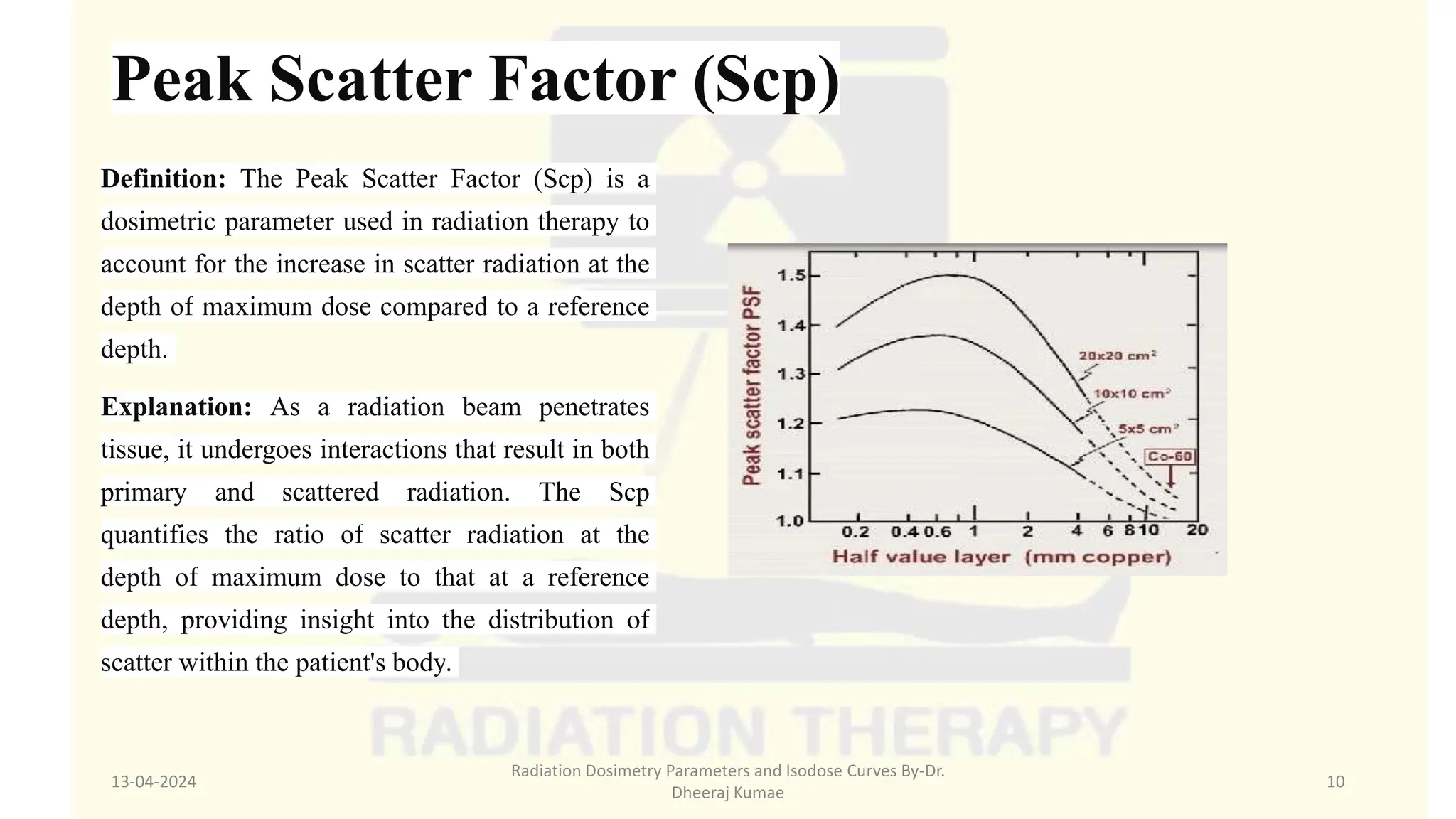 Radiation Dosimetry Parameters and Isodose Curves.pptx