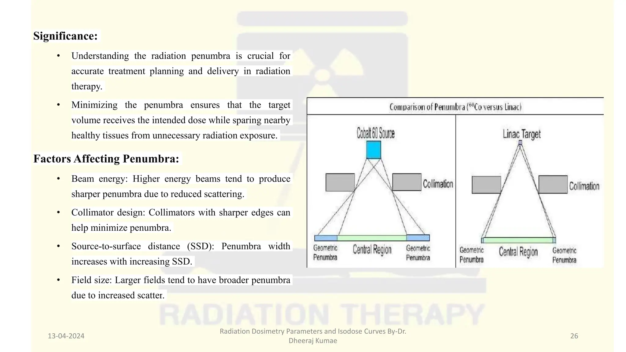 Radiation Dosimetry Parameters and Isodose Curves.pptx