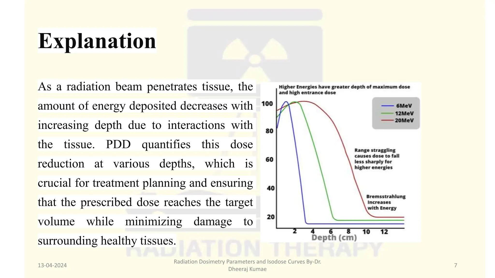 Radiation Dosimetry Parameters and Isodose Curves.pptx