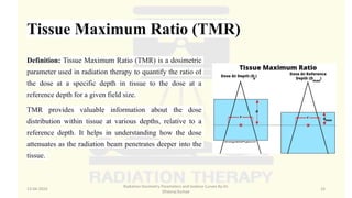 Radiation Dosimetry Parameters and Isodose Curves.pptx