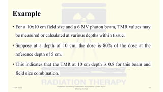 Radiation Dosimetry Parameters and Isodose Curves.pptx