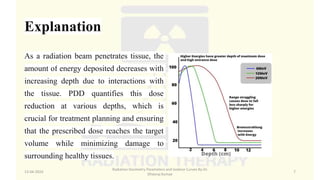 Radiation Dosimetry Parameters and Isodose Curves.pptx