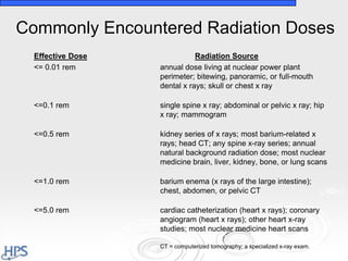 Radiation effects | PPT