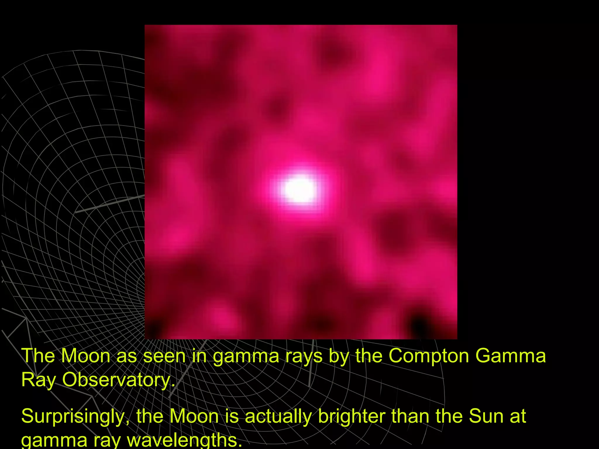 Notes Radiation Electromagnetic Ppt