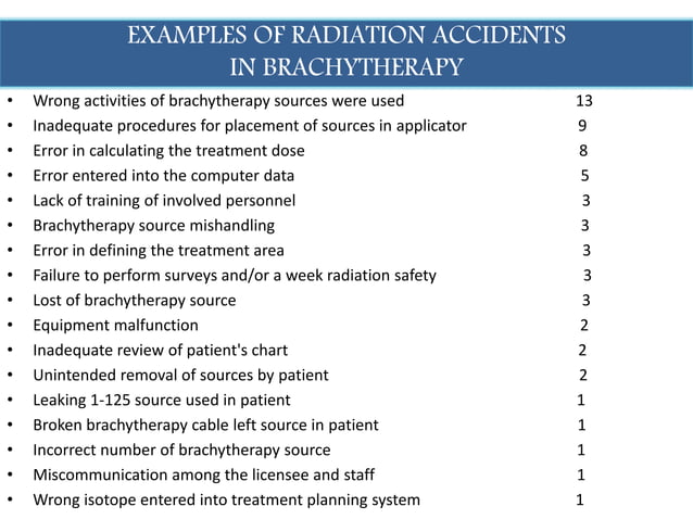 Radiation emergencies and preparedness in radiotherapy | PPTX