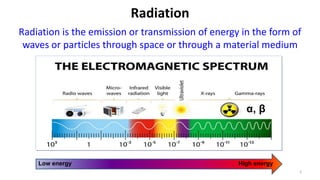 Radiation for cancer detection and cure | PPT