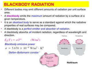 radiation fundamentals for heat and mass transfer course | PPT