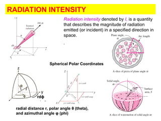 radiation fundamentals for heat and mass transfer course | PPT