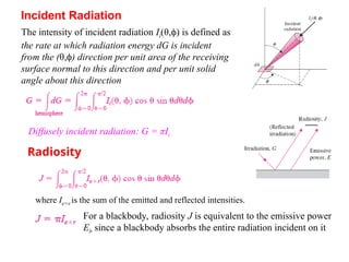 radiation fundamentals for heat and mass transfer course | PPT