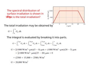 radiation fundamentals for heat and mass transfer course | PPT