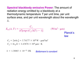 radiation fundamentals for heat and mass transfer course | PPT