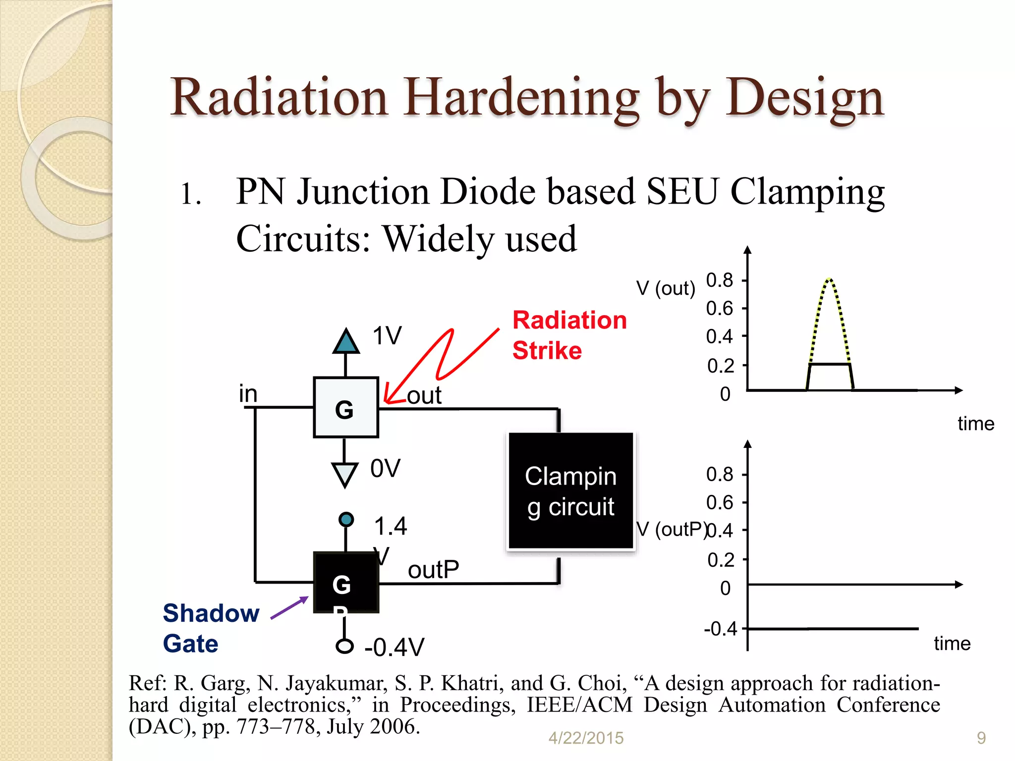 Radiation hardening | PPTX