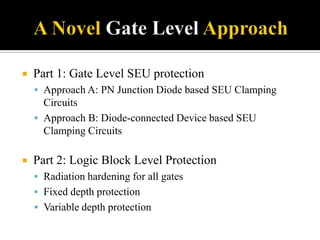 Radiation Hardening by Design | PPTX