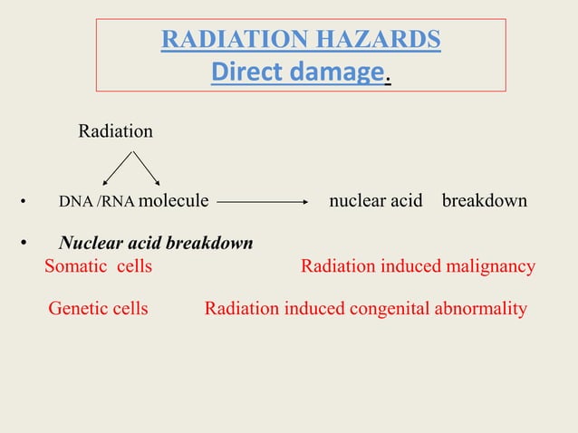 Ppt. on Radiation Hazards by Dr. Brajesh K. Ben | PPTX