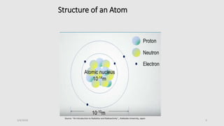 Radiation hazard and protection | PPTX