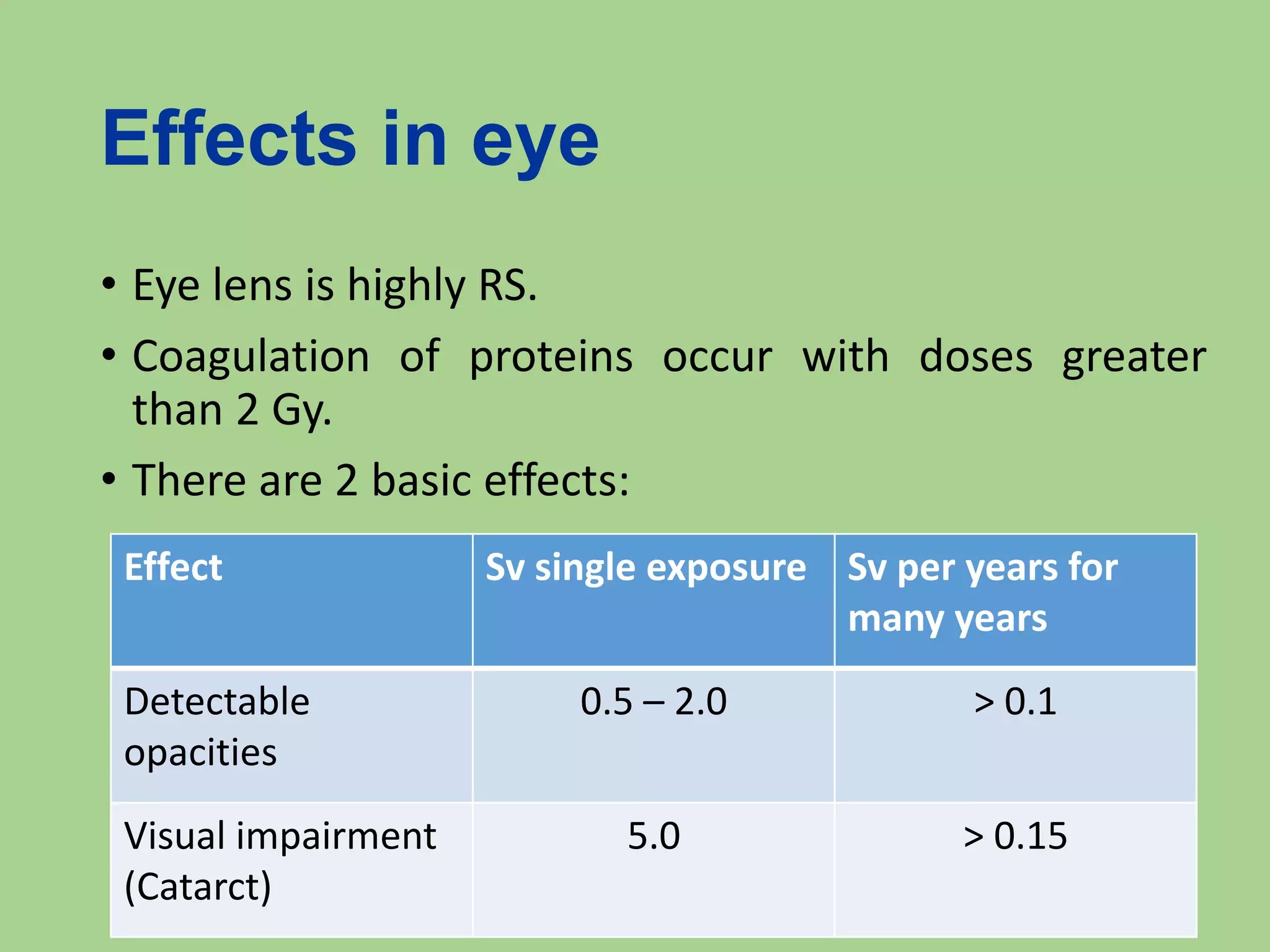 Radiation hazard and radiation protection | PPTX