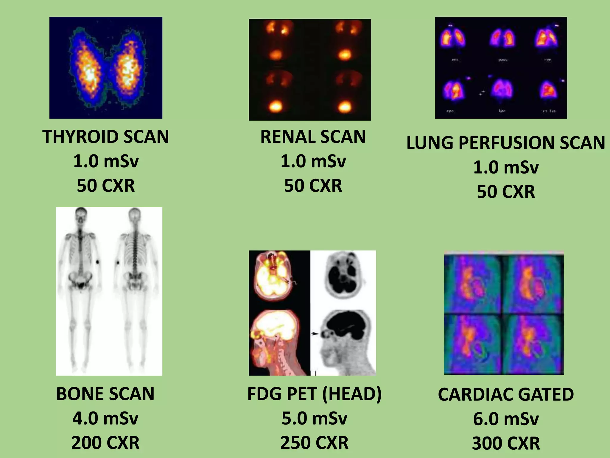 Radiation hazard and radiation protection | PPTX