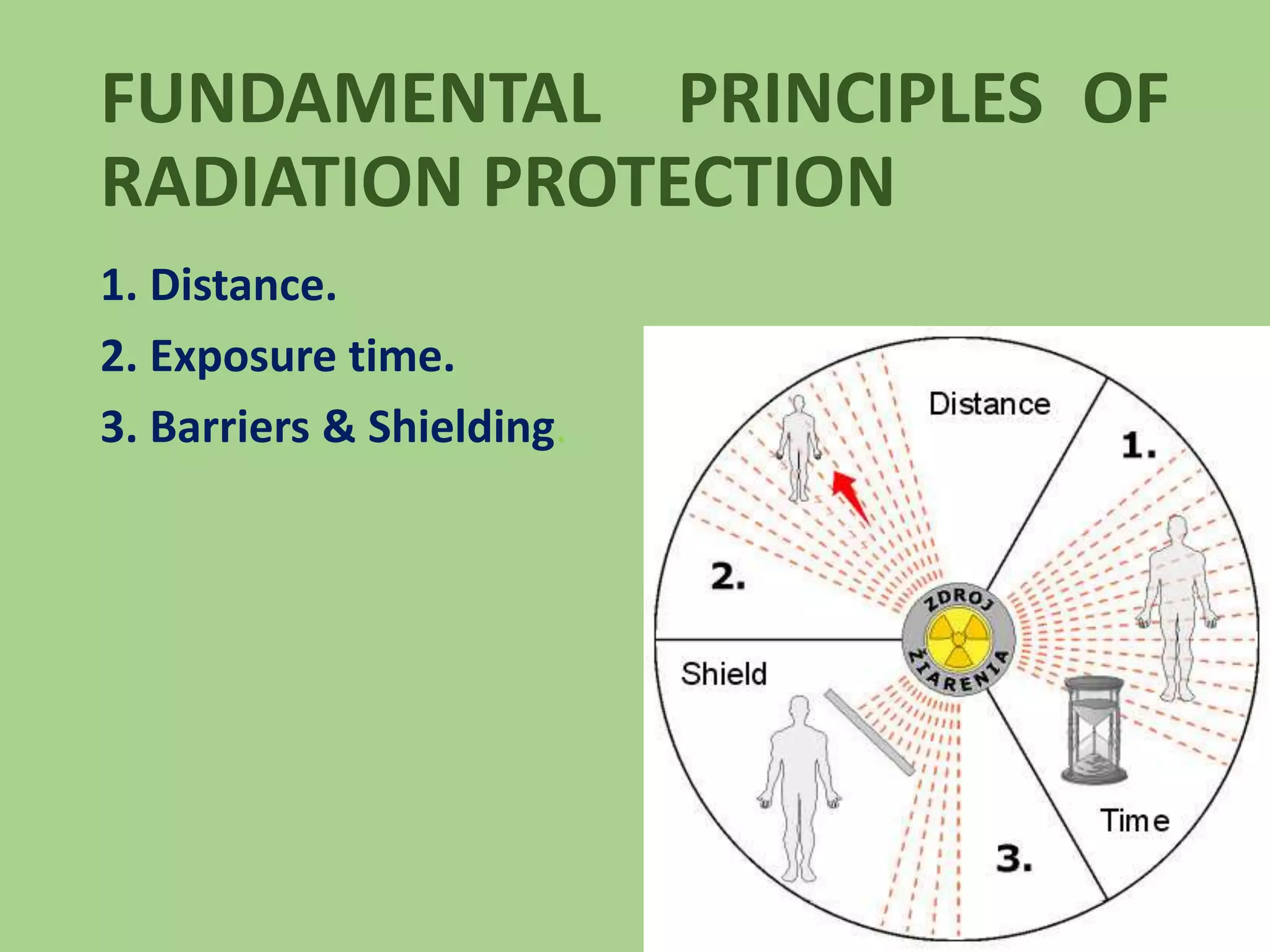 Radiation hazard and radiation protection | PPTX