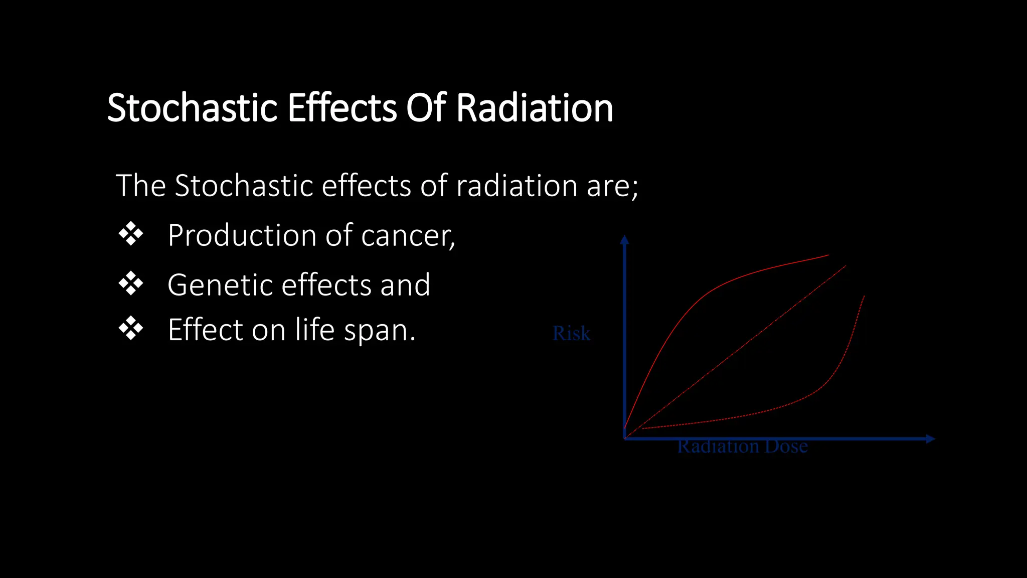 RADIATION HAZARDS ....pptx