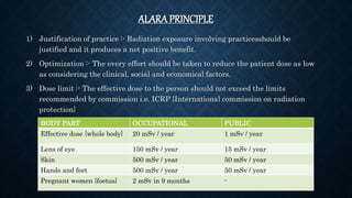 Radiation hazards and protections Amrita.pptx | Pregnancy ...