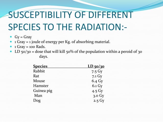Radiation hazards and safety (veterinary) | PPTX