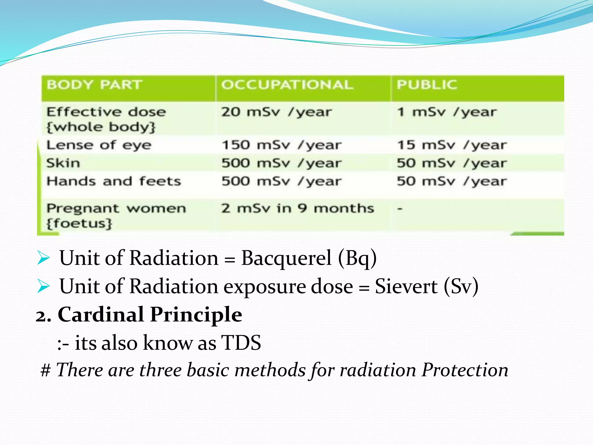 RADIATION HAZARDS & PREVENTION BY PANKAJ KUMAR.pptx | Physics | Science
