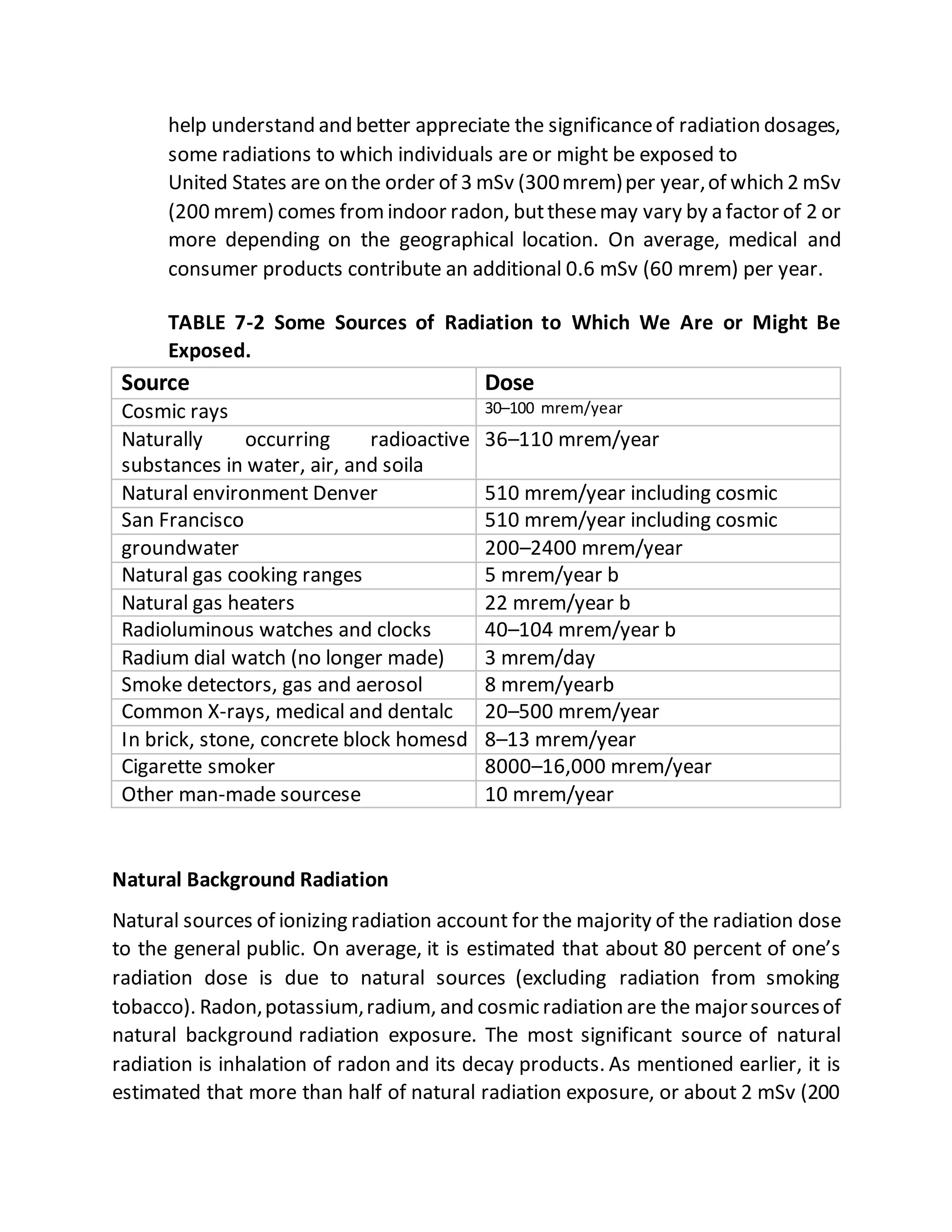 Radiation health and safet1 | DOCX