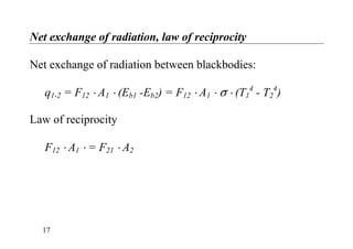 Radiation heat transfer | PDF