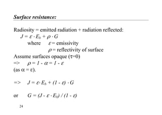 Radiation heat transfer | PDF