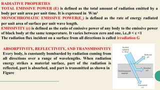 RADIATION HEAT TRANSFER_HEAT TRANSFER.pptx | Physics | Science